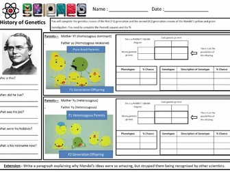 AQA GCSE Biology - Genetics & Evolution Bundle | Teaching Resources