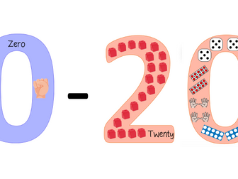Number 1-20 classroom display | Teaching Resources