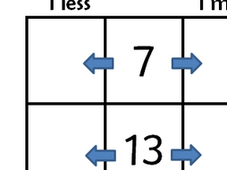 1 more 1 less | Teaching Resources