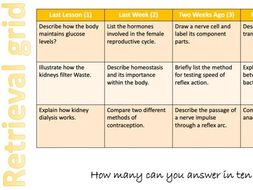 Retrieval Grid Homeostasis and Response | Teaching Resources