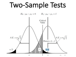 Two-Sample Tests (Statistics) | Teaching Resources