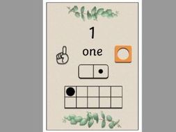 Number Posters (Natural Themed) | Teaching Resources
