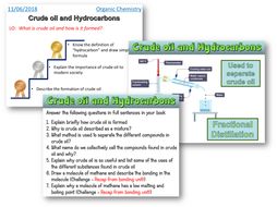 Crude oil and hydrocarbons | Teaching Resources