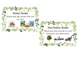 Reading Corner Labels/Signs - | Teaching Resources