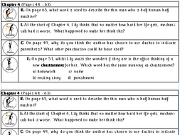 Cogheart DERIC Guided Reading Questions | Teaching Resources