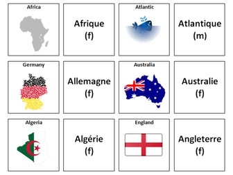 French Vocabulary Card Sorts | Teaching Resources