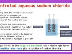 iGCSE/GCSE - Electrolysis Products - Notes - Chemistry | Teaching Resources