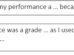 Assessment Sentence Starters / Cards | Teaching Resources