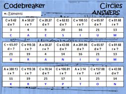 Codebreaker: Circles_Finding Radius and Diameter | Teaching Resources