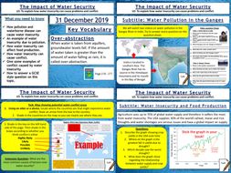 Water Management: The Impact of Water Insecurity | Teaching Resources