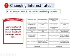 Interest rates - 1.5.4 | Teaching Resources