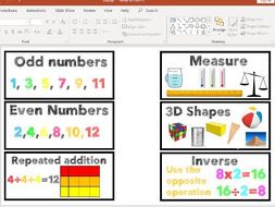 Complete year 2 maths display | Teaching Resources
