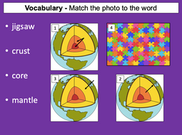 Understanding tectonic plates - KS2 | Teaching Resources