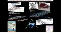 Lord of the Flies SoW | Teaching Resources