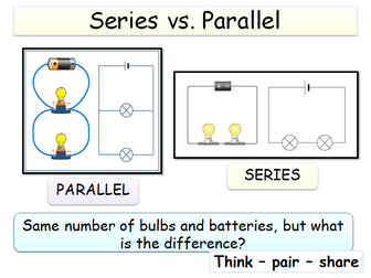 KS3 Electricity unit | Teaching Resources