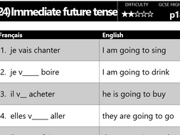 GCSE French verb drill tables - past, present and future tenses ...