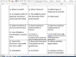 Edexcel GCSE PE 9-1 revision games (component 2) | Teaching Resources