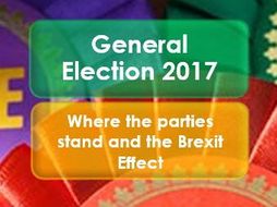 Citizenship: General Election 2017: Where the parties stand | Teaching ...