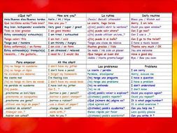 Spanish target language grid | Teaching Resources
