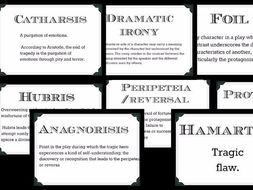Drama terms display | Teaching Resources