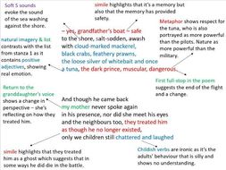GCSE Power and Conflict Poetry - All poems annotated | Teaching Resources