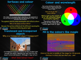 GCSE 9-1 AQA Physics 4.6 - Light and Lenses (whole unit resourced ...