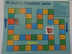 Year 6 algebra board game designers | Teaching Resources