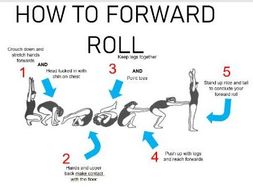 How to Forward Roll with Targets | Teaching Resources