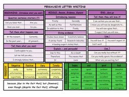 Word Vocabulary Mats Bundle | Teaching Resources