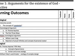 EDUQAS Philosophy Folder Checklist AS/Year 1 | Teaching Resources
