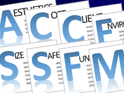 ACCESS FM Wall Posters | Teaching Resources