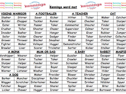 Kennings | Teaching Resources