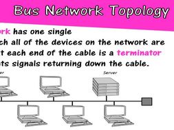 Network Topology / Topologies - GCSE Computing Computer Science FULL ...