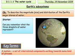 The water cycle - Earth's major stores of water (AQA A-level geography ...