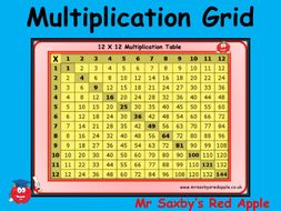 Multiplication square 12 x 12 Times tables | Teaching Resources