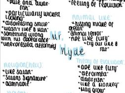 Hyde character key quotes revision poster A4 | Teaching Resources