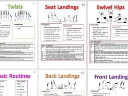 Trampoline Skills Progressions | Teaching Resources