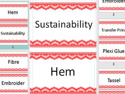30 Key Words KS4 Textiles Display Cards by onestoptechresourceshop ...