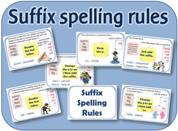 Suffix spelling rules posters KS1 & KS2 | Teaching Resources