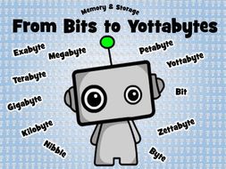 Computer Science Poster: From Bits to Yottabytes by RobbotResources ...