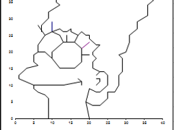 Coordinate Pictures - Simpsons | Teaching Resources