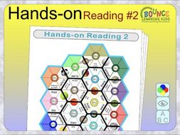 Hands-on: Reading 2 | Teaching Resources