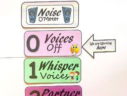 Noise o'Meter | Teaching Resources