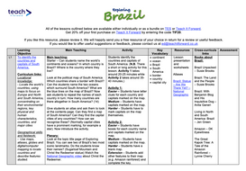 Exploring Brazil - KS2 - Planning Overview | Teaching Resources