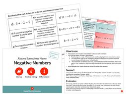 Negative Numbers (Always, Sometimes, Never) | Teaching Resources