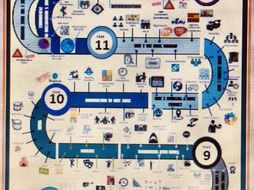 KS3 and KS4 Music Curriculum Map | Teaching Resources