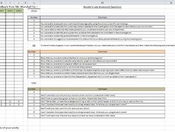 In-depth marking WWW , EBI and MRI generator | Teaching Resources