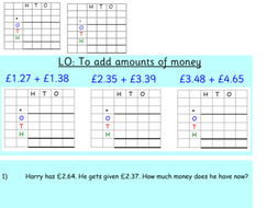 Adding and Subtracting Money Year 3 | Teaching Resources