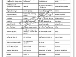 A-Level Spanish: Immigration Vocabulary | Teaching Resources