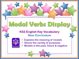 Modal Verbs Display | Teaching Resources